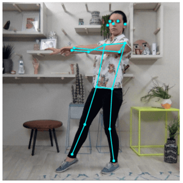 ml5js·Friendly Machine Learning For The Web